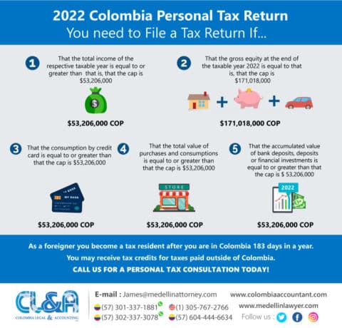 Colombia Personal Tax Declaration - Medellin Lawyer