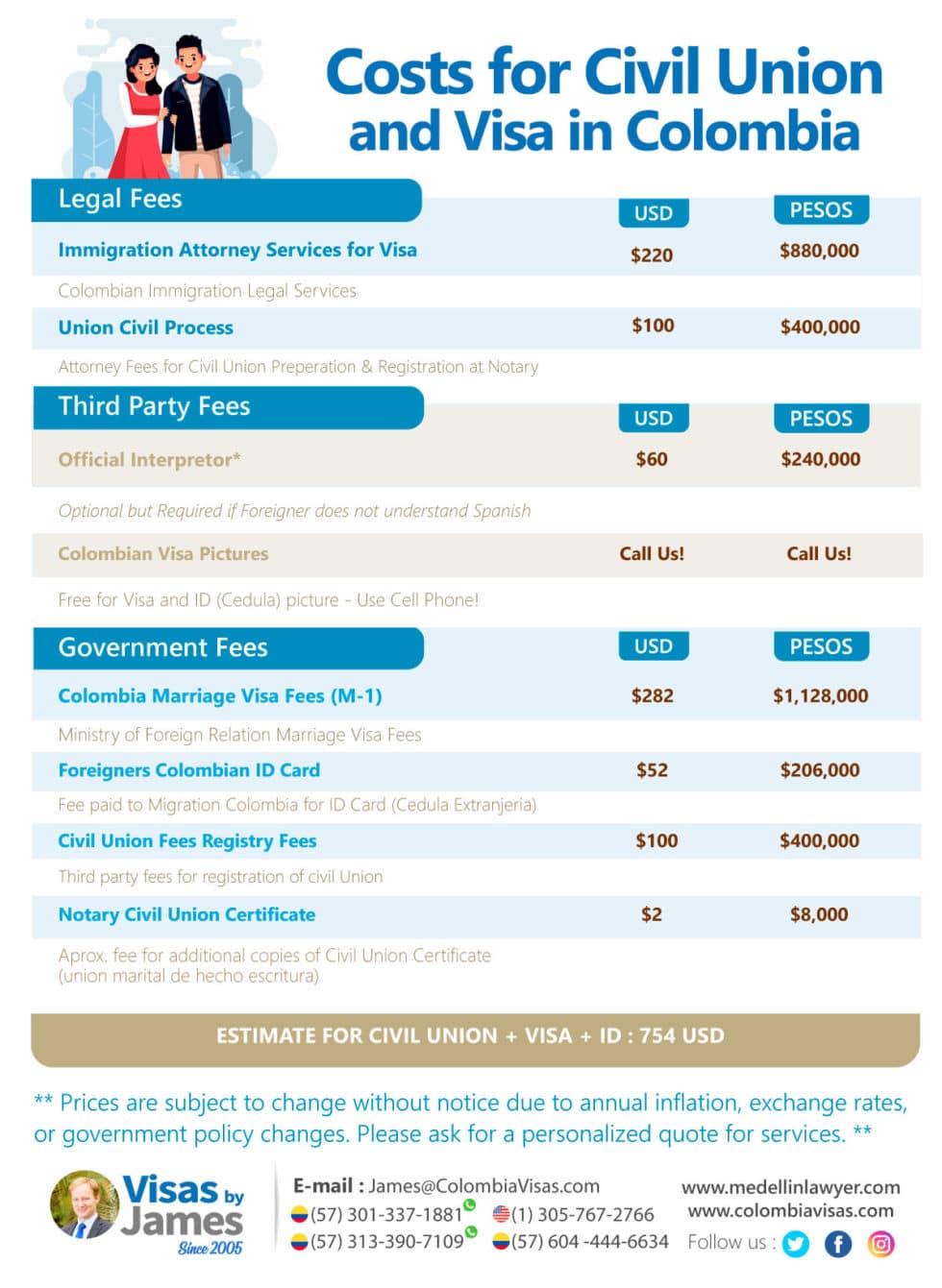 What is a Civil Union in Colombia? - Medellin Lawyer